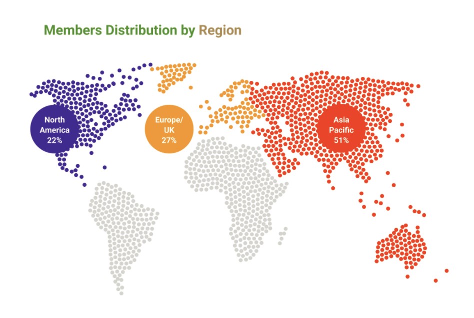 ACGA | Asian Corporate Governance Association